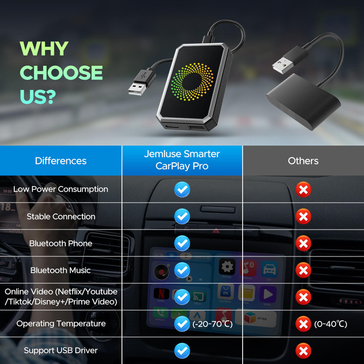 🎉New Year Sale🎁 LAMTTO RC23 3-in-1 Magic Video Carplay Box for Streami