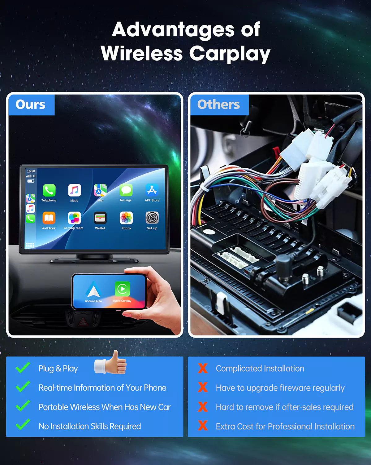 9" Carplay Android Auto Display with Dual Cameras| Lamtto